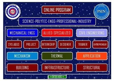UM Drillstring Analysis - PAVIATH INTEGRATED SOLUTION